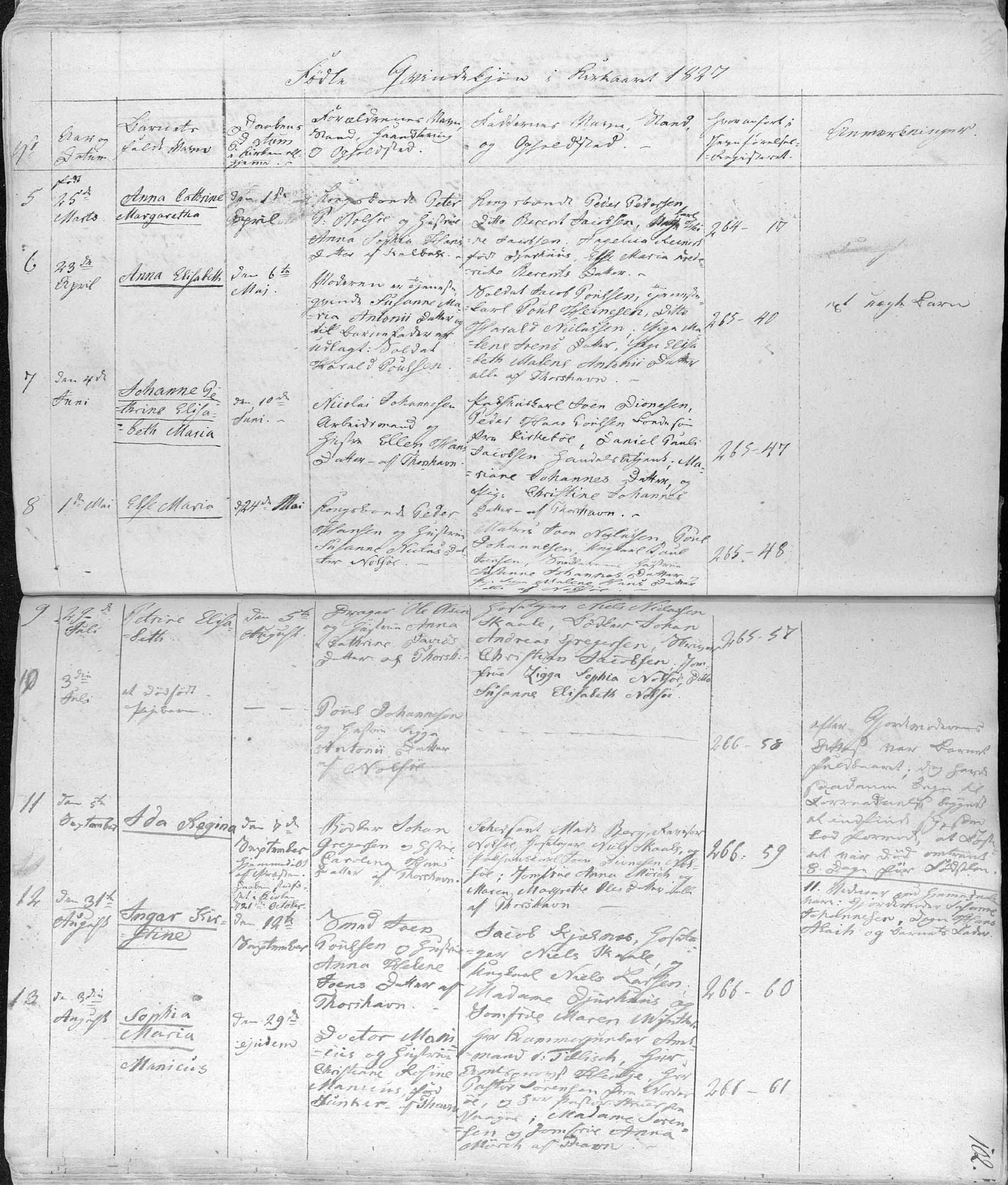 Anna Elisabeth Haraldsdatter (1827 - 1895) - Genealogy