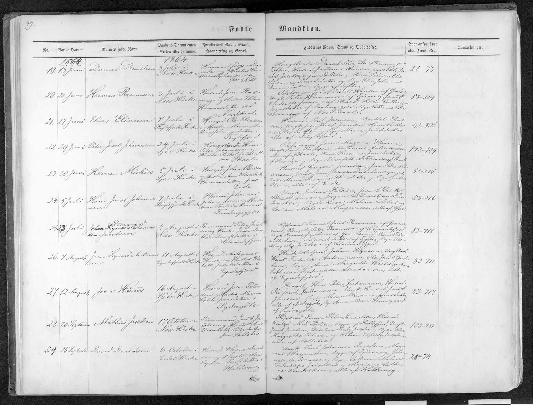 Daniel Davidsen (1864 - 1943) - Genealogy