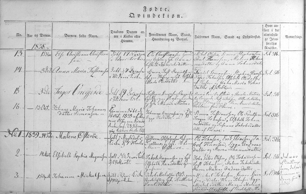 Julianne Marie Johannesdatter Simonsen (1838 - d.) - Genealogy