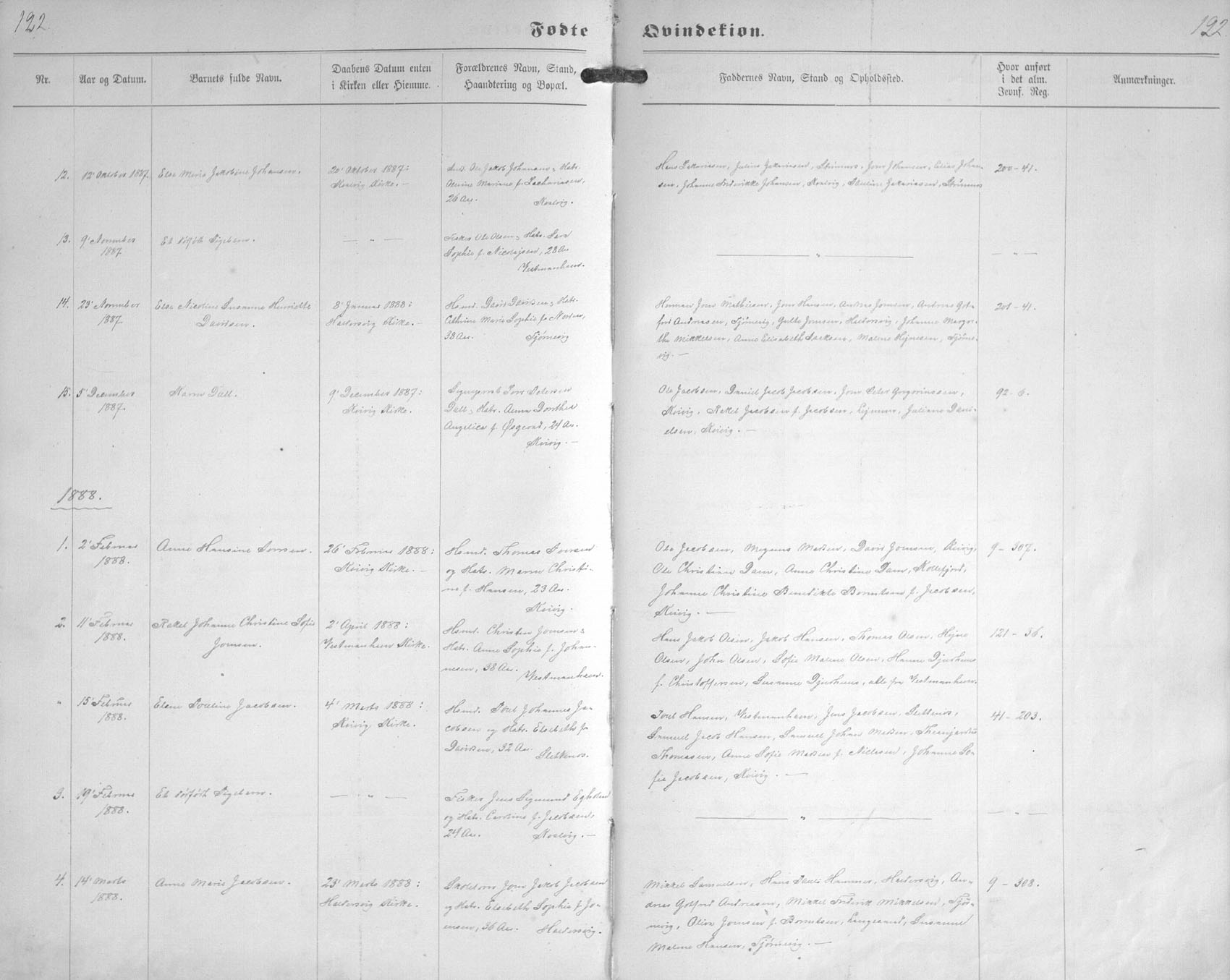 Anne Marie Marie Jacobsen (1888 - 1958) - Genealogy